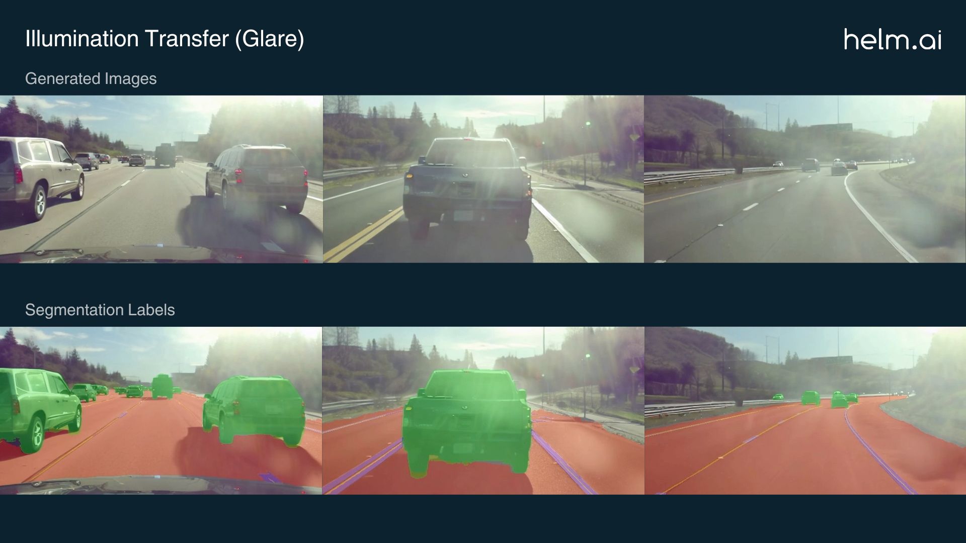 Helm.ai Announces Generative Simulation of High-Fidelity Labeled Images for Autonomous Driving